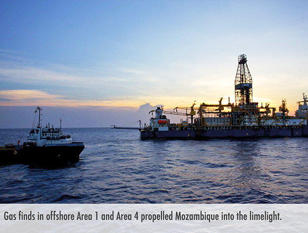 Mozambique - Oil and Gas Industry - The Energy Year