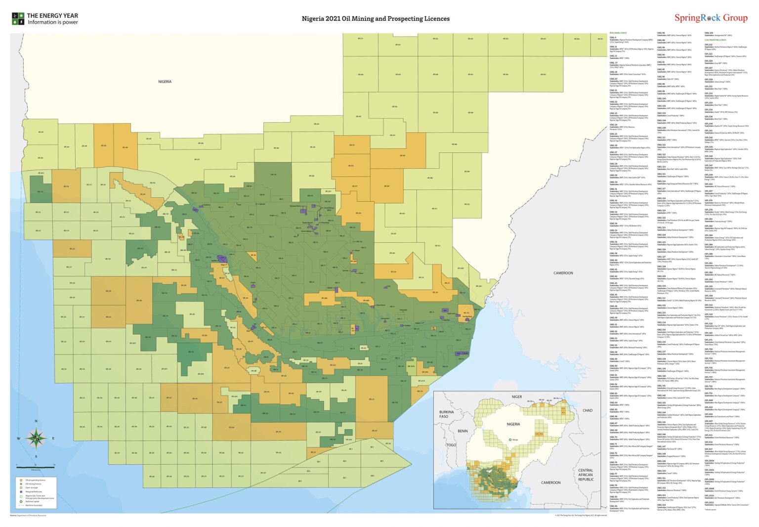 Oil Mining and Prospecting Licences Nigeria 2021 - The Energy Year