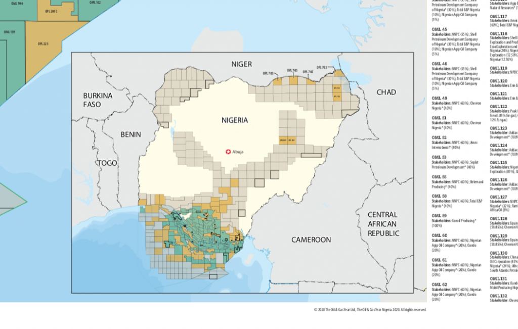 The Oil & Gas Year Nigeria 2020 - The Energy Year
