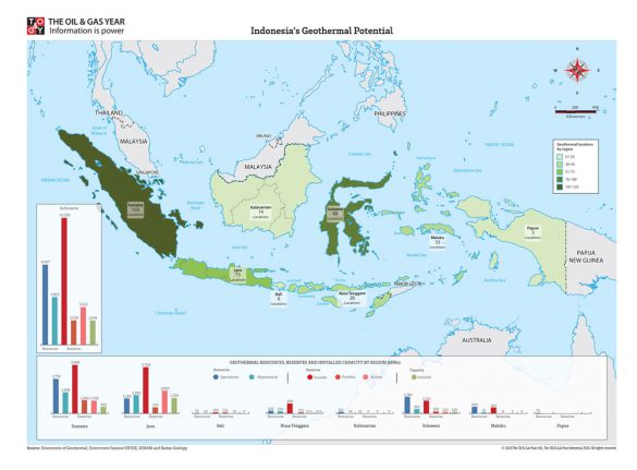 Indonesia’s Geothermal Potential 2020 - The Energy Year