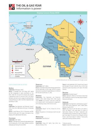 Guyana Licenced Areas 2019 - The Energy Year