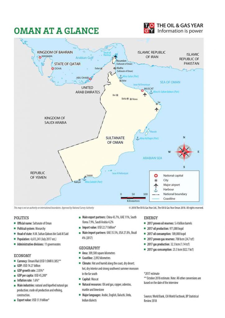 Oman Oil and Gas Concessions Map 2023 - The Energy Year