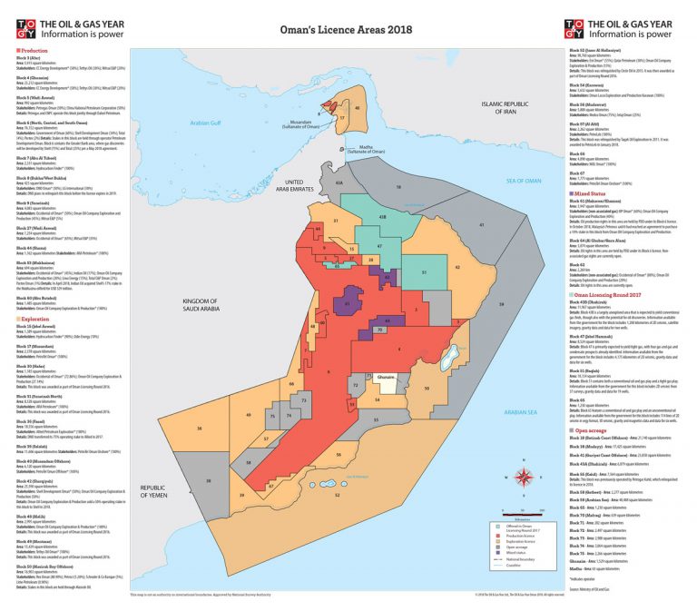 Oman Map Pack 2018 - The Energy Year