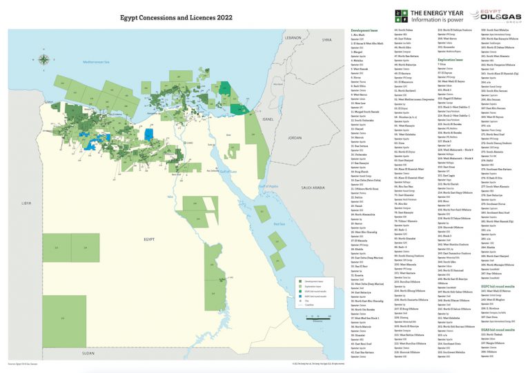 Egypt Concessions and Licences Map 2022 - The Energy Year