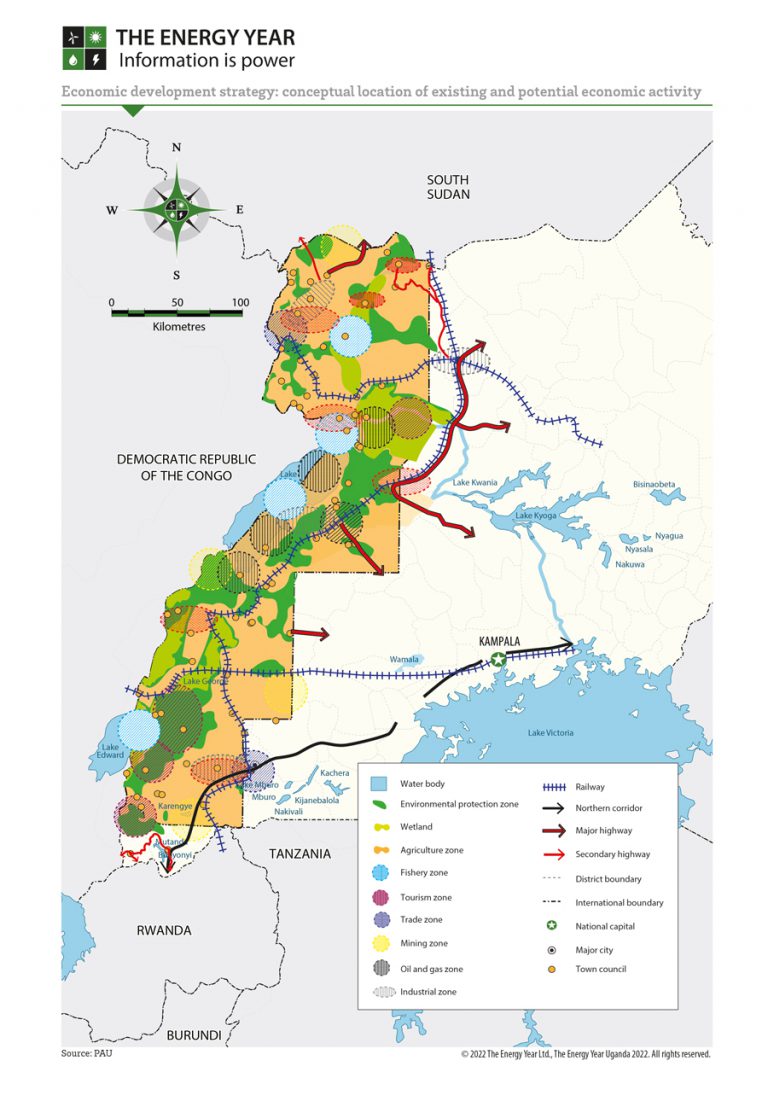 Uganda’s Economic Development Strategy Map 2022 - The Energy Year