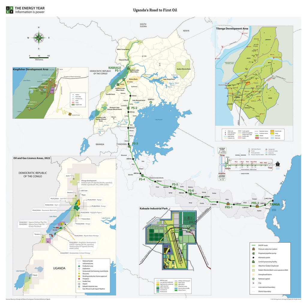 Uganda’s Road to First Oil Map 2022 - The Energy Year
