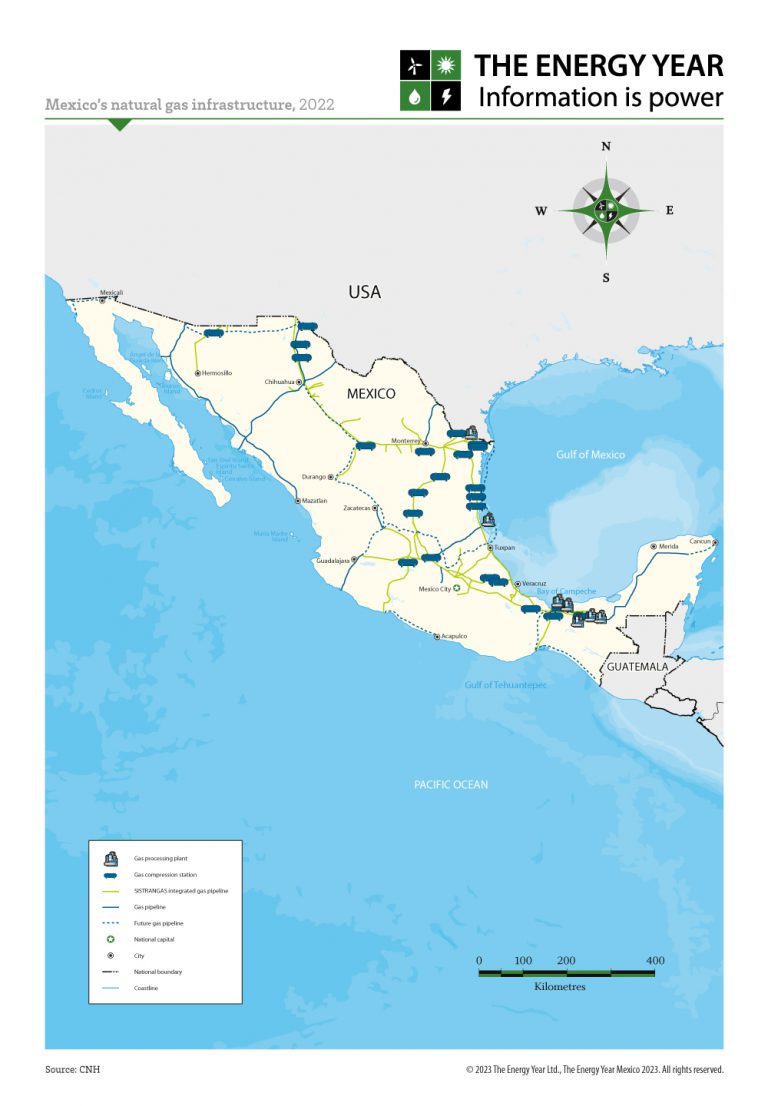 Mexico Isthmus of Tehuantepec Interoceanic Corridor 2023 Map - The ...