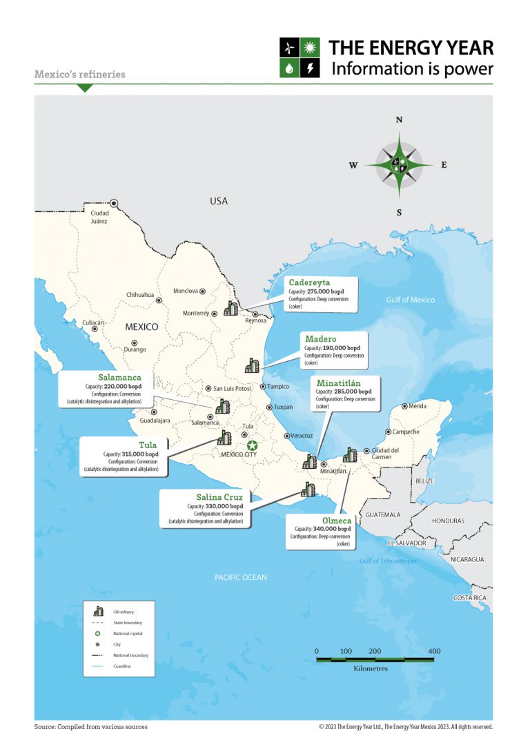Mexico Refineries 2023 Map - The Energy Year