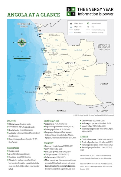 Angola Licence Areas Map 2023 - The Energy Year