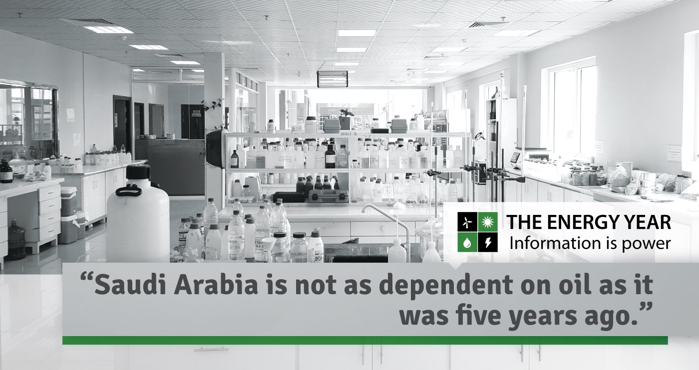 Ibrahim ALGHUNAIM – General Manager – AL HOTY GROUP - Ibrahim ALGHUNAIM ...