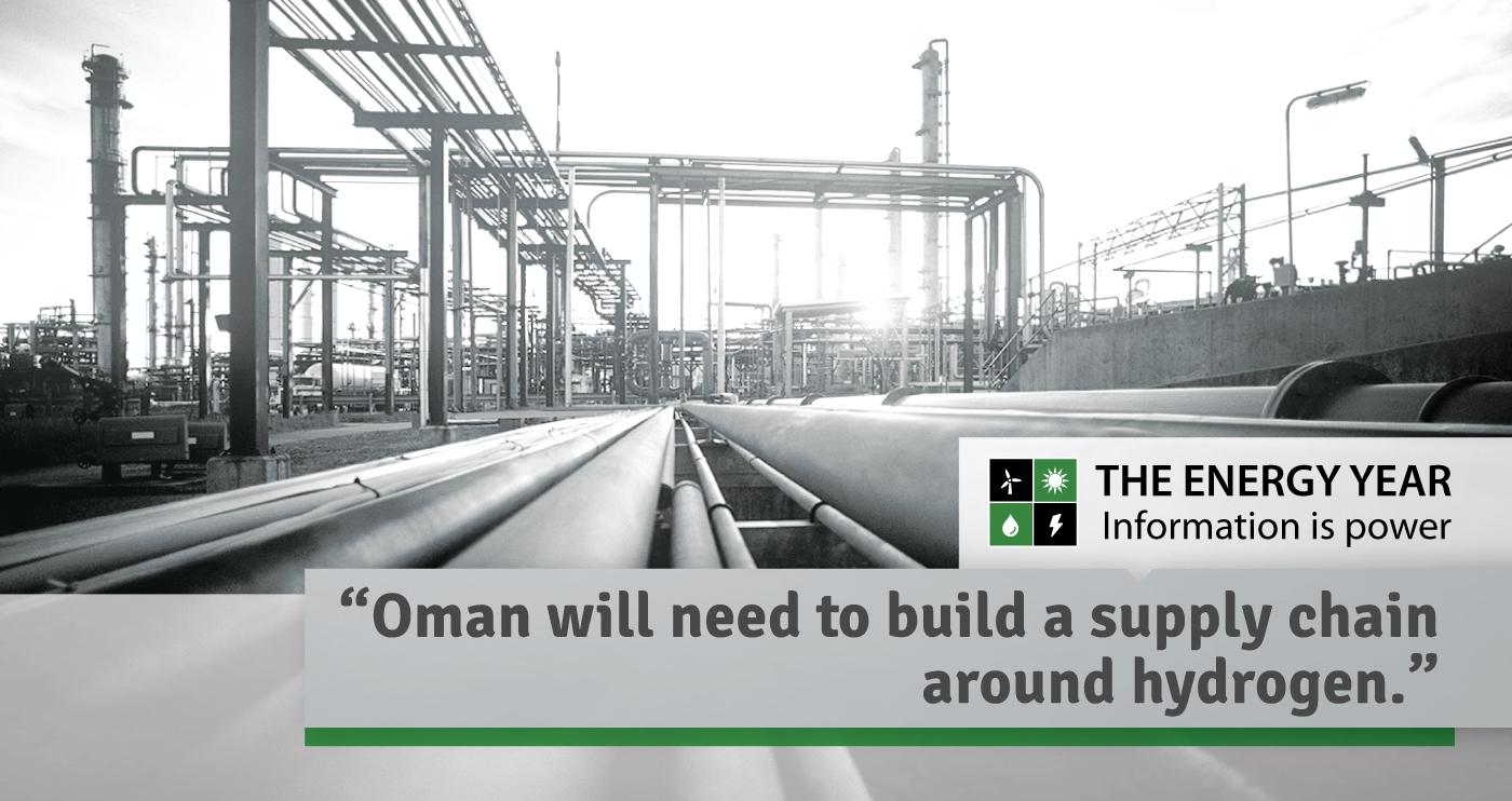 Oman’s energy ministry plans a hydrogen future - H.E. Mohsin AL ...