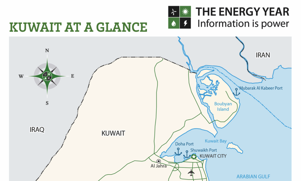 Kuwait Map Pack 2023 - The Energy Year