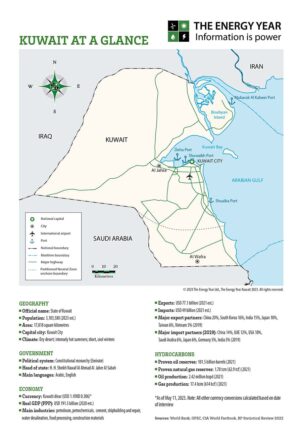 Maps Archives - Oil and Gas Industry - The Energy Year