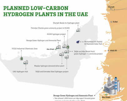 The Energy Year UAE 2023 - The Energy Year