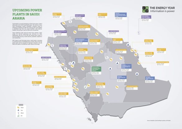 Upcoming Power Plants Map Saudi Arabia 2023 - The Energy Year