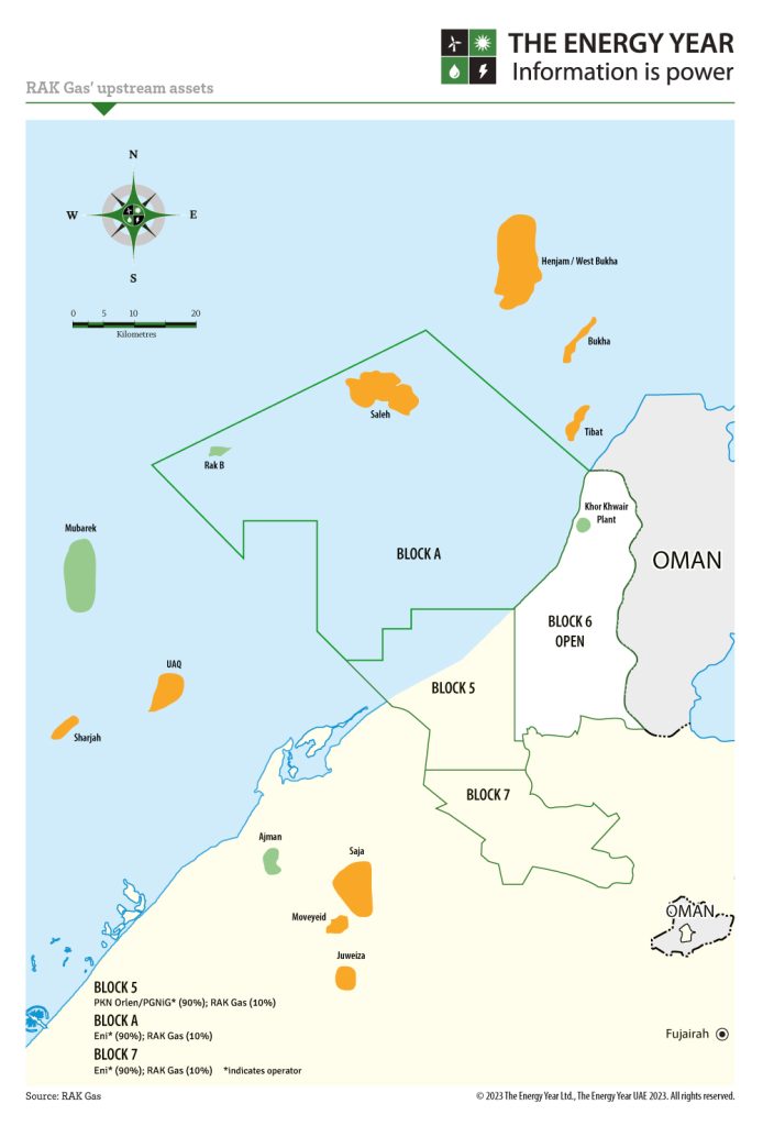 RAK Gas’ Upstream Assets Map 2023 - The Energy Year