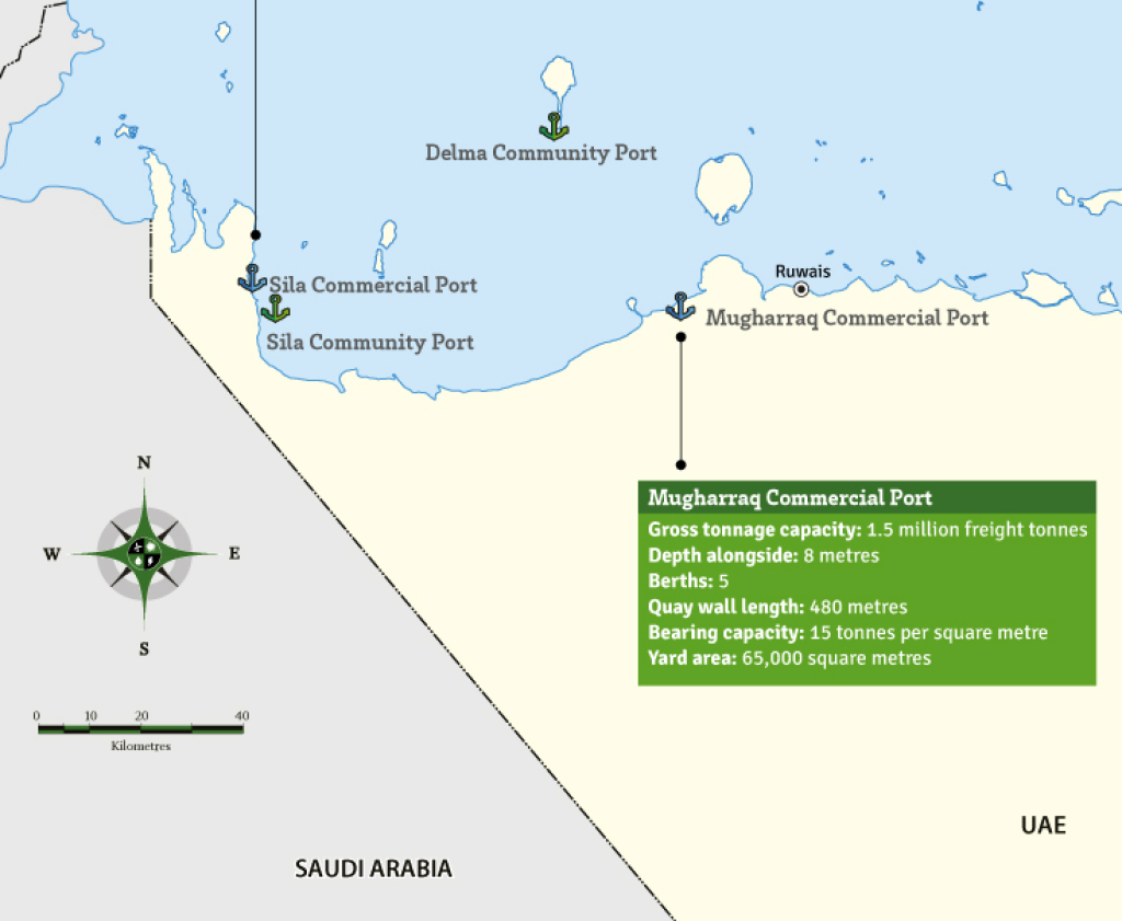 AD Ports Commercial Ports and Terminals Map UAE 2023 - The Energy Year