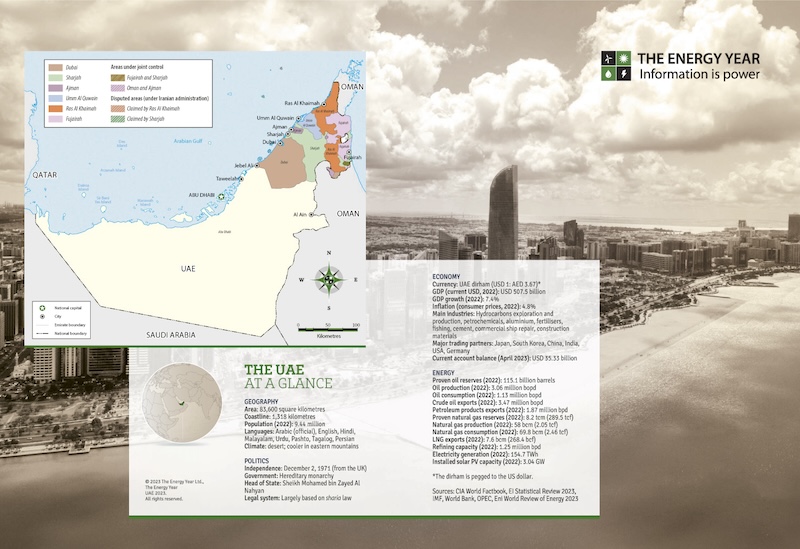 Uae Geographical Map Maps Capital