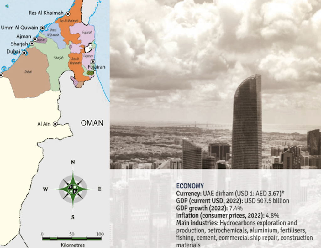 UAE Map Pack 2023 - The Energy Year