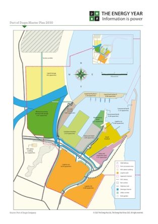 Port of Duqm Master Plan Map 2030 - The Energy Year