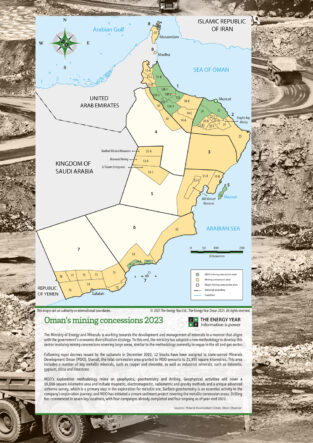 Oman Mining Concessions Map 2023 - The Energy Year
