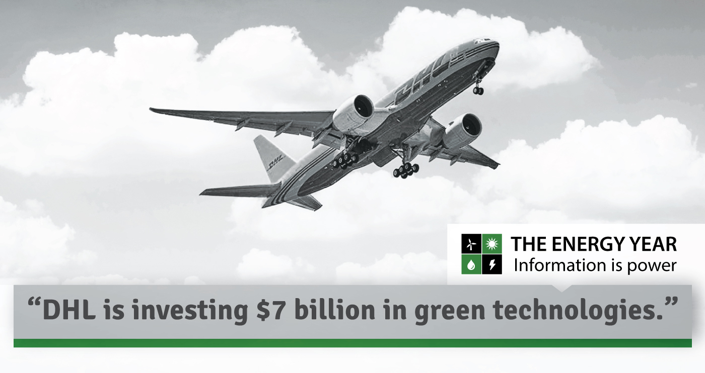 Green logistics fuel economic growth in Kuwait - Makram RAAD - The ...