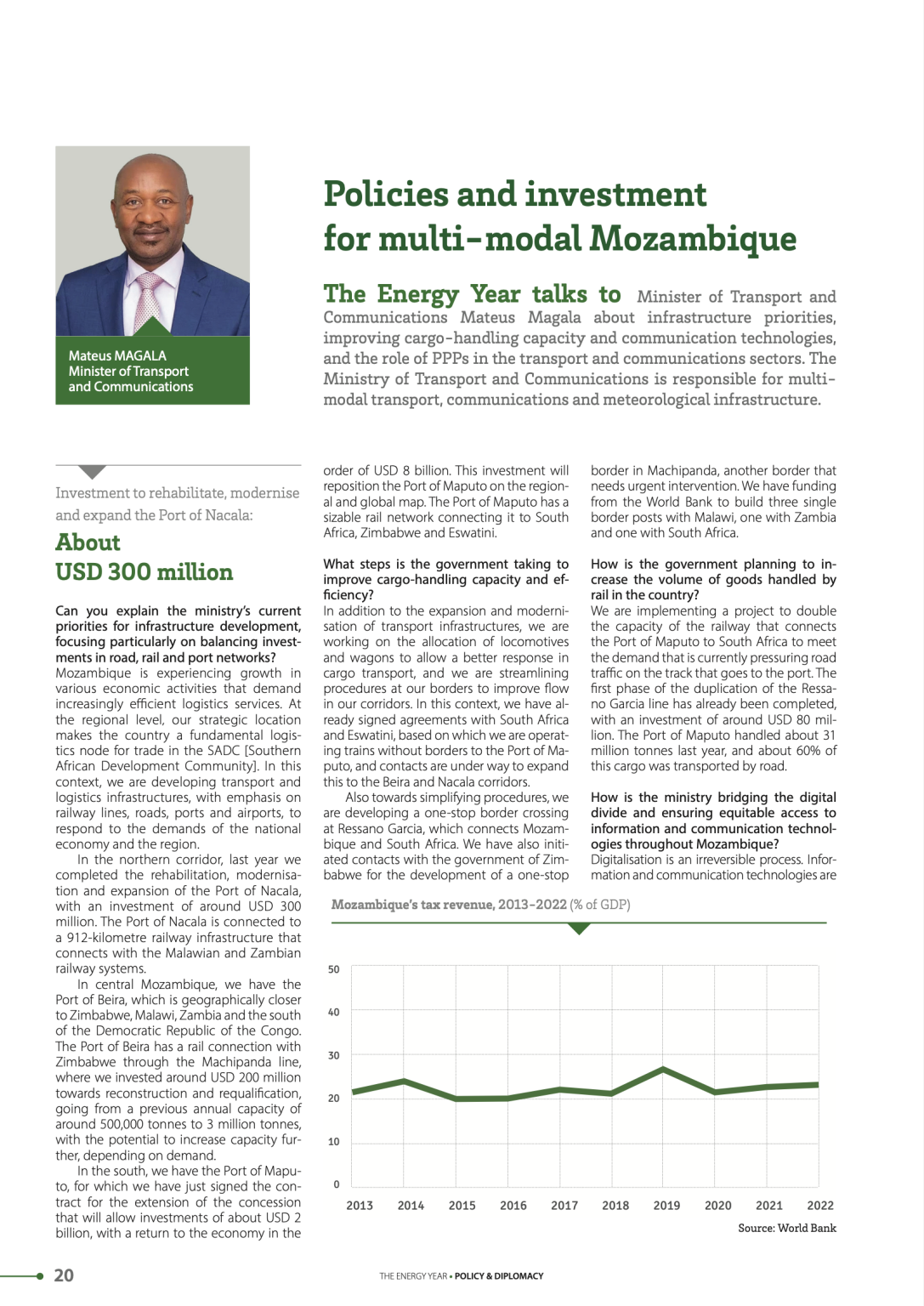 The Energy Year Mozambique 2024 - The Energy Year