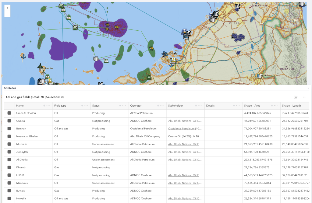 The Energy Year GeoMaps: UAE - The Energy Year